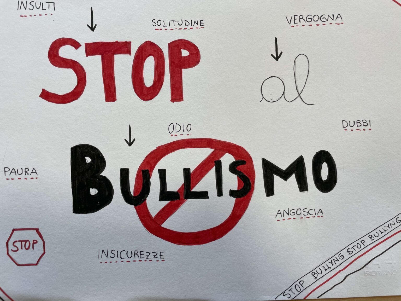 Stop al bullismo! – Istituto Asisium